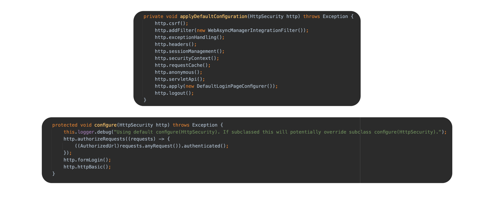 Spring Security: Authentication Architecture Explained In Depth